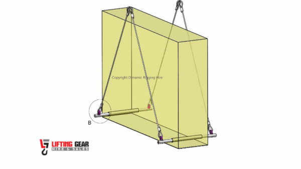 Spreader Lifting Beams | Rigging Hire | Australia | Lifting Gear Hire
